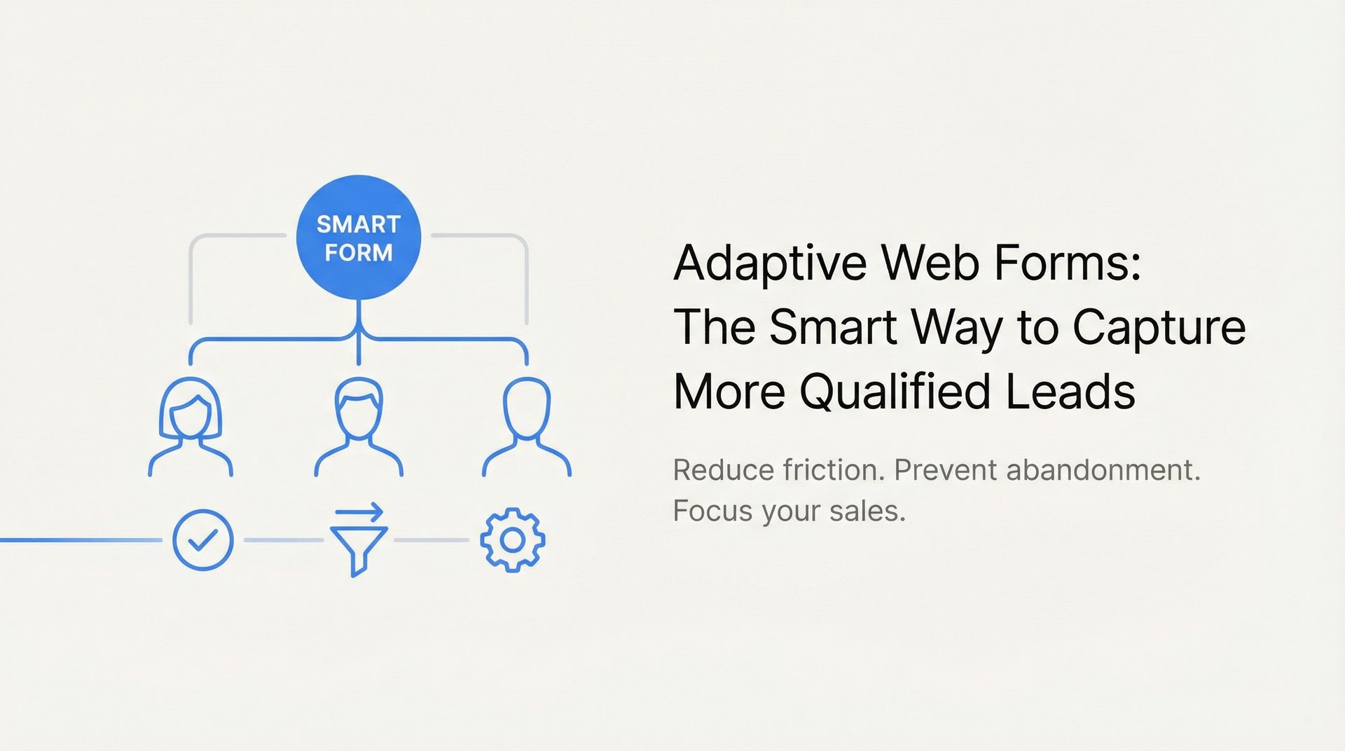 Adaptive Web Forms: Capture More Qualified Leads Fast